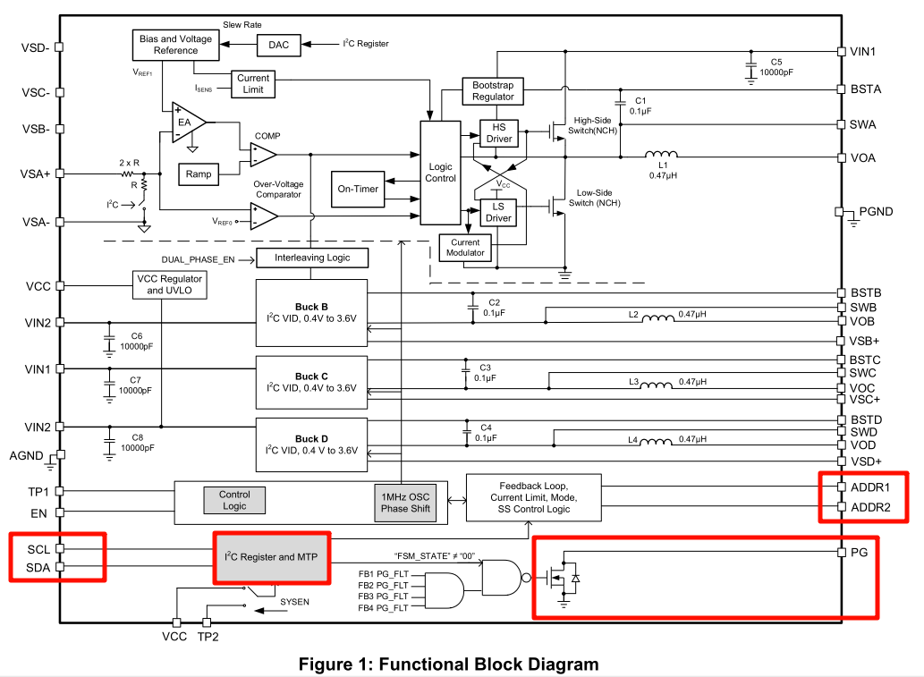 我拿MPM54524设计了一个桌面开源可调电源-电子工程专辑
