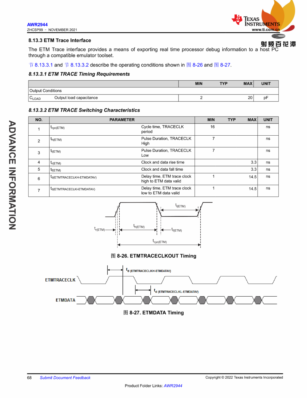 TI新款77G雷达芯片AWR2944芯片抢先看！-电子工程专辑