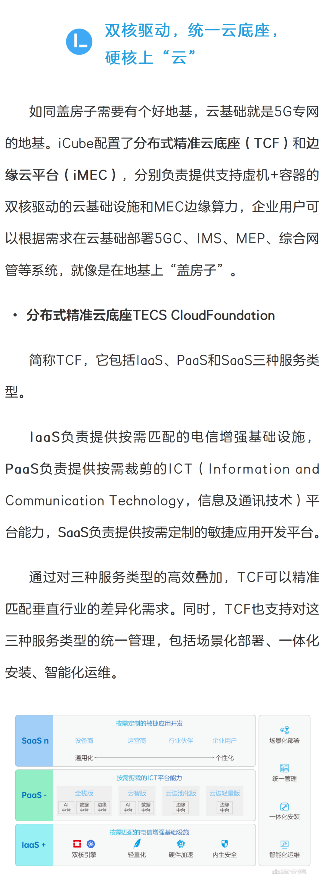 iCube-拎包入住5G专网-电子工程专辑