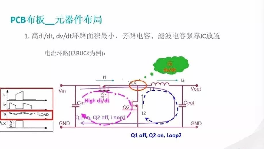 一文将DCDC的Layout讲的明明白白，收藏这篇就够了-电子工程专辑