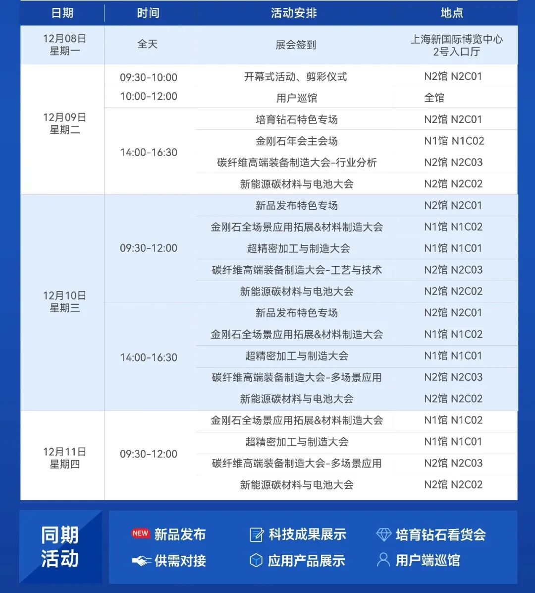 两院院士增选结果揭晓！宽禁带半导体领域陈小龙、激光制造领域李琳成功当选-电子工程专辑