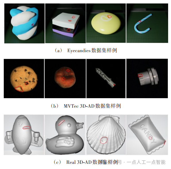 【光电智造】三维缺陷检测技术研究进展-电子工程专辑