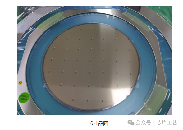 晶圆的平边和应用-电子工程专辑