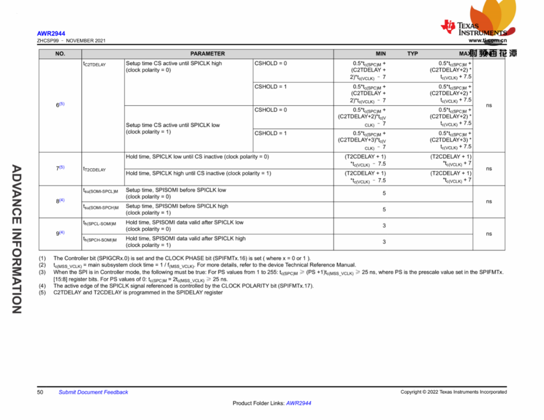 TI新款77G雷达芯片AWR2944芯片抢先看！-电子工程专辑