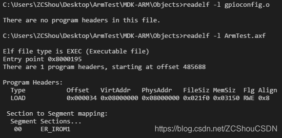 ELF文件、镜像（Image）文件、可执行文件、对象文件详解-电子工程专辑