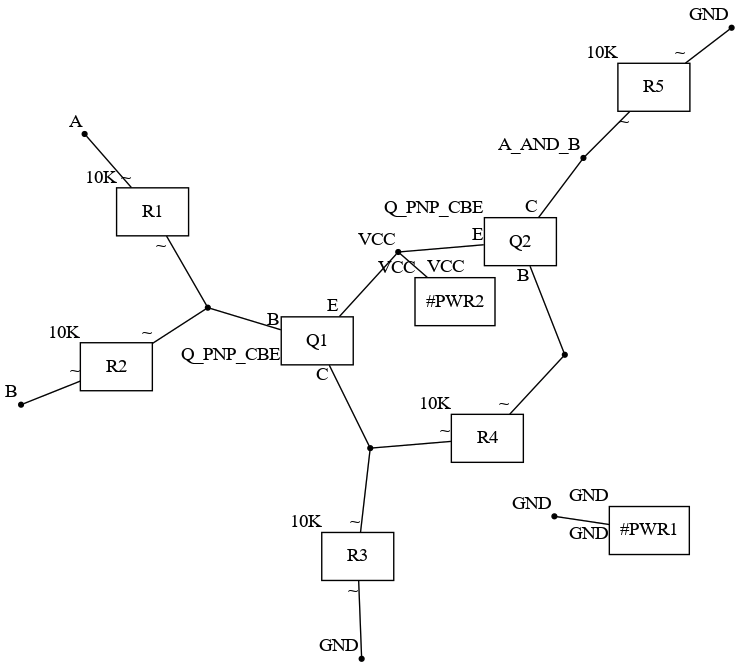 开源工具SkiDL - 用Python来描述电路-电子工程专辑