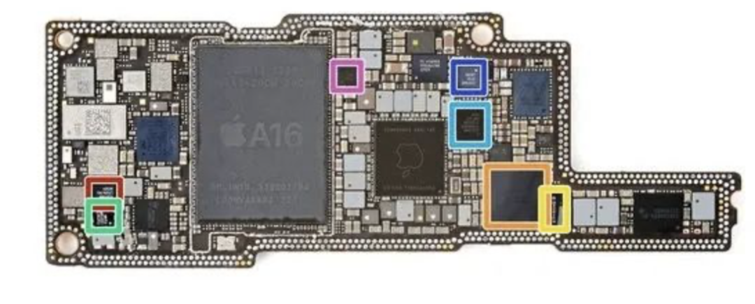 iPhone14ProMax拆解，看主要零部件及其供应商-电子工程专辑