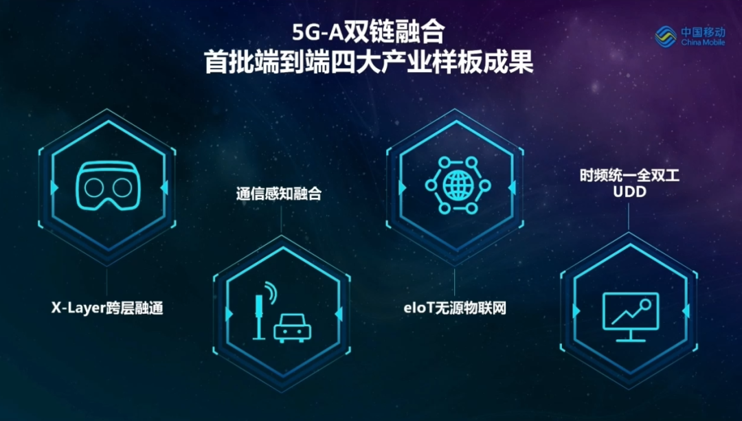 未来已来，5G-Advanced时代开启-电子工程专辑