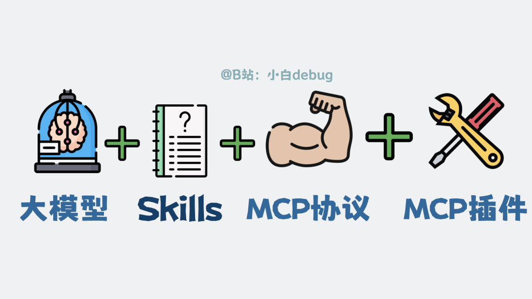 OpenClaw(clawdbot)是什么？跟Skills/MCP/RAG/Memory/AI Agent有什么关系?-电子工程专辑