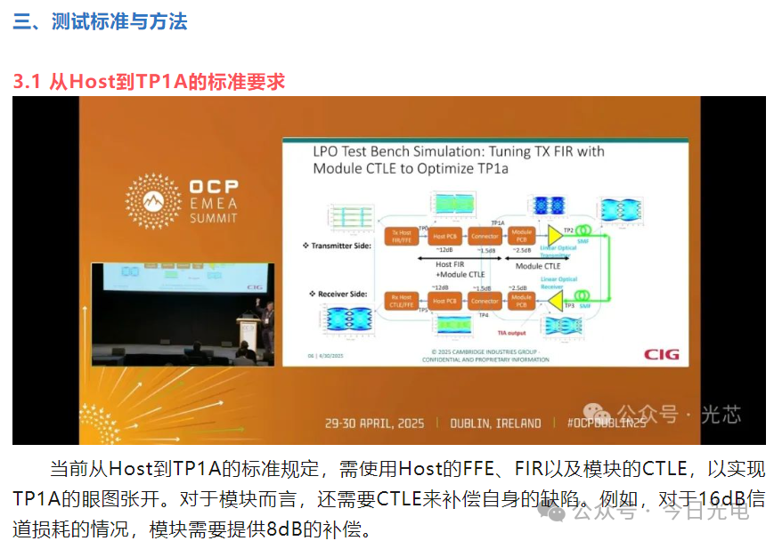 【光电通信】LPO光模块的现状、挑战及未来演进(CIG)-电子工程专辑