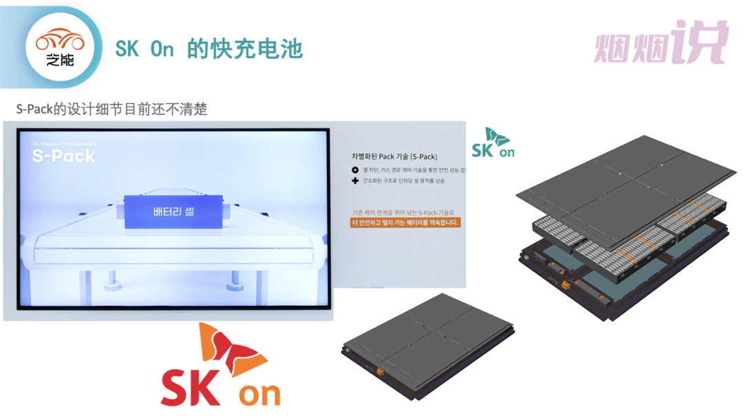 全球十大动力电池企业盘点之一：SKOn-电子工程专辑