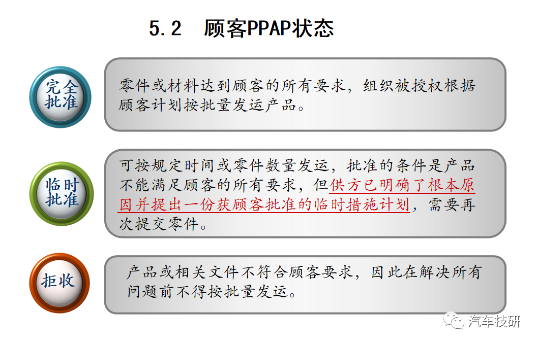 【技研】PPAP(现用版)-电子工程专辑
