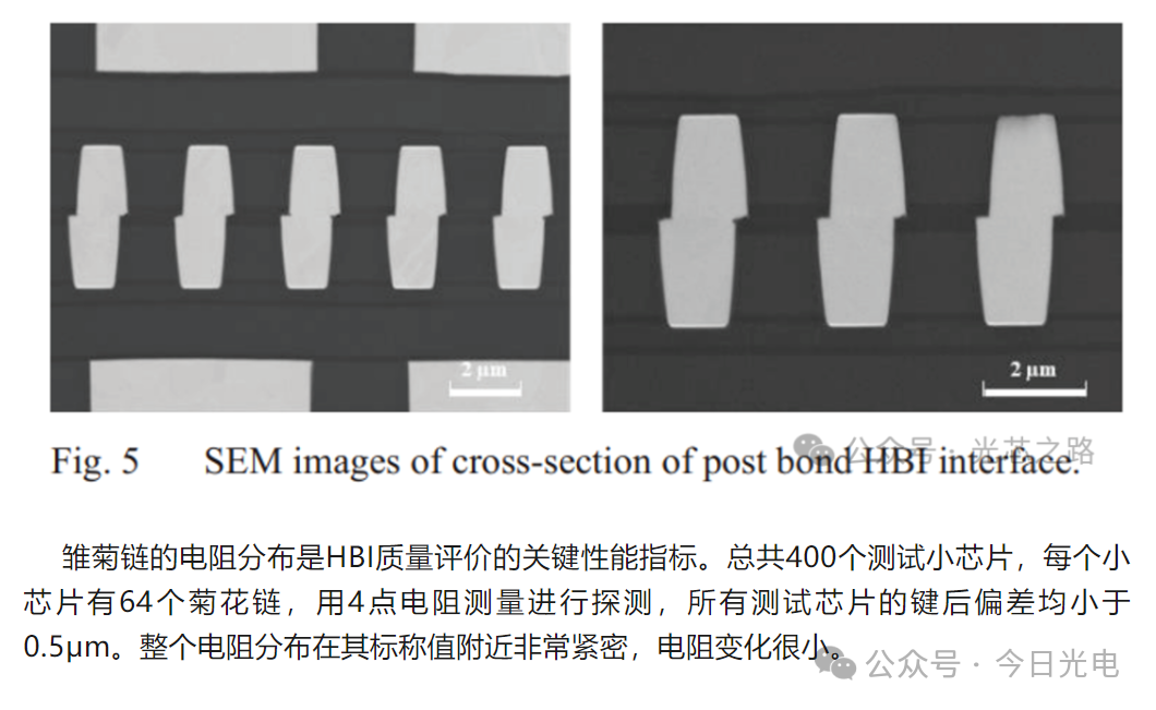 【光电集成】intel的HBI工艺-电子工程专辑