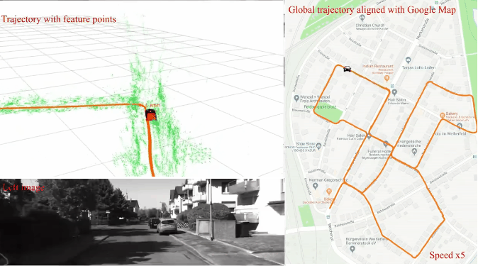 近十年的VI-SLAM算法综述与发展-电子工程专辑