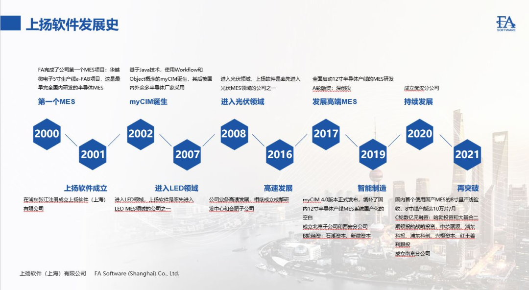 芯片制造领域的EDA，半导体CIM/MES登顶工业软件难度之巅-电子工程专辑