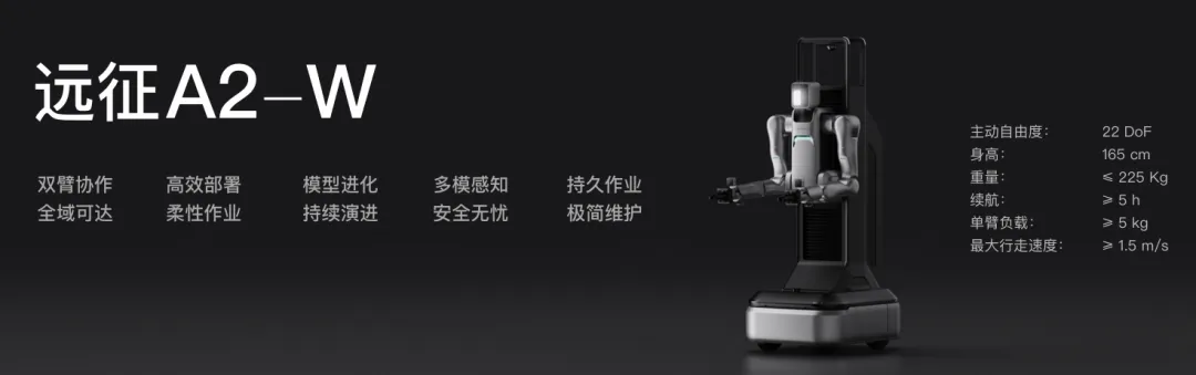 智元预计2024年交付300台人形机器人，轮式产品将占三分之一-电子工程专辑