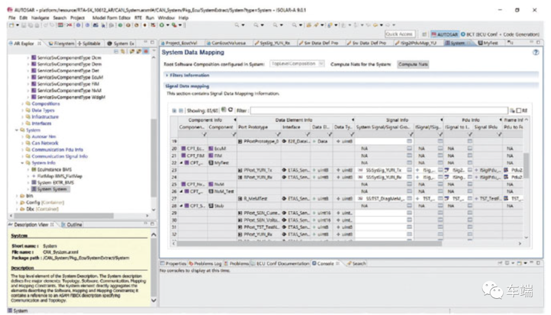 吐血整理AutoSARCom-Stack的配置-电子工程专辑
