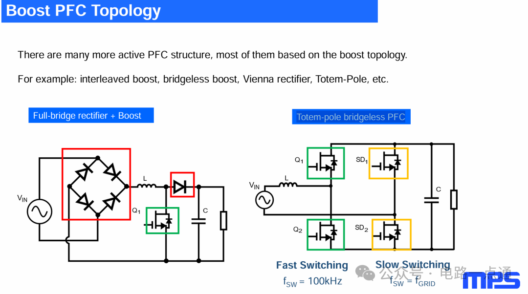 PFC+LLC技术学习与维修要点-电子工程专辑