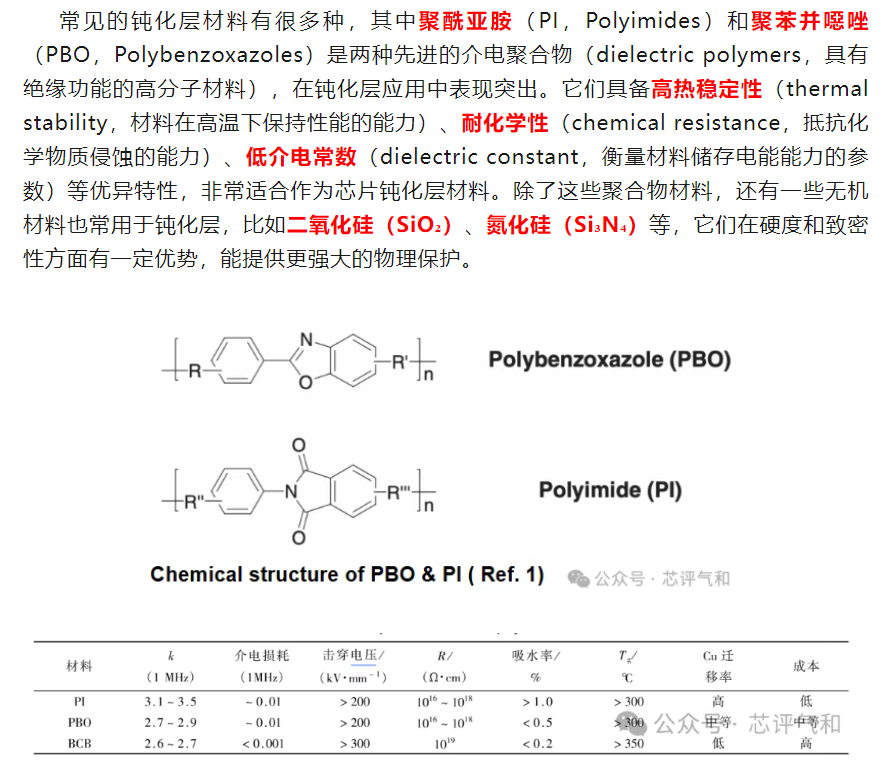 【光电集成】芯片的“保护神”——钝化层(Passivation)。究竟 PI 和 PBO 做钝化层有什么不同呢？-电子工程专辑