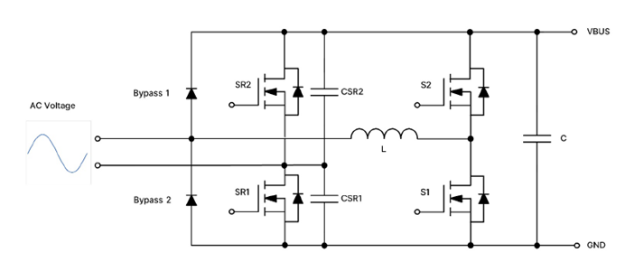 采用SiCMOSFET的3kW图腾柱无桥PFC和次级端稳压LLC电源-电子工程专辑