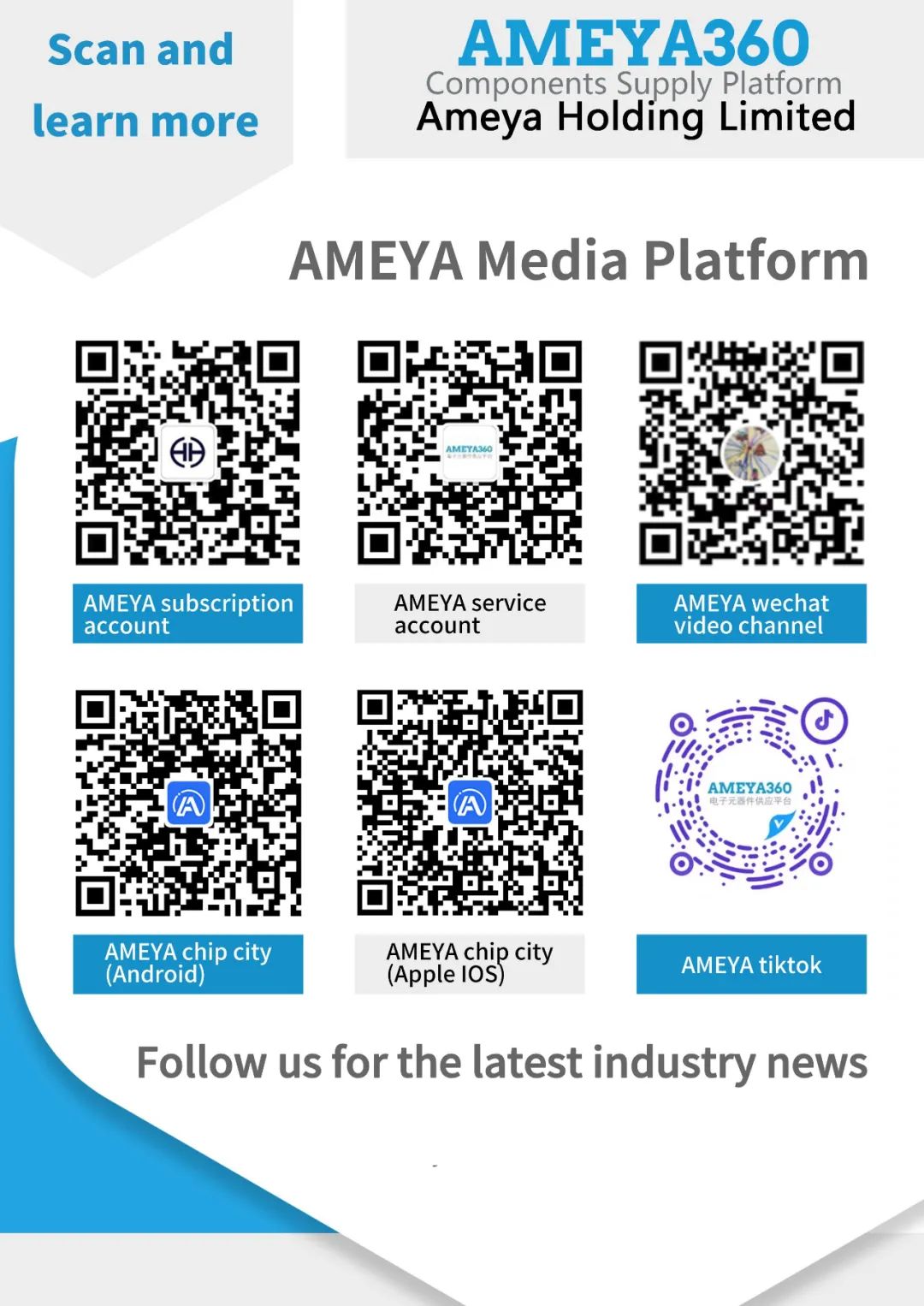 Aboutus——AmeyaHoldingLimited-电子工程专辑