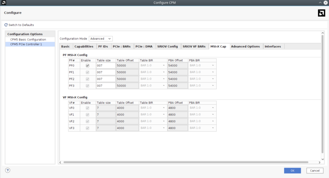 AMD Vivado™ 2024.1 中 “AMD Versal™ CPM5 QDMA Gen4x8 ST Only Performance ...