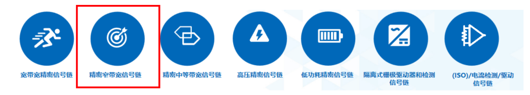 现代仪器新架构：ADMX2001（总体论述）-电子工程专辑