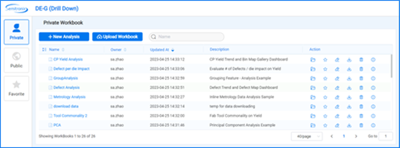 广立微芯片全生命周期的大数据系统DATAEXP重磅升级，全新体验助力用户成品率提升-电子工程专辑