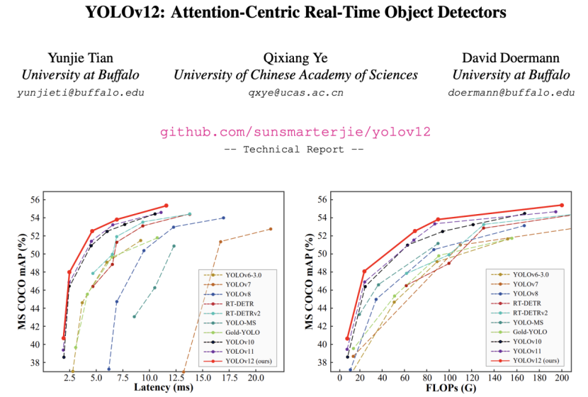 YOLOv12悄悄来到，首个以Attention为核心的YOLO框架问世-电子工程专辑