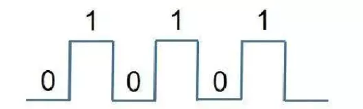 干货|电路中的GND，它的本质是什么？-电子工程专辑