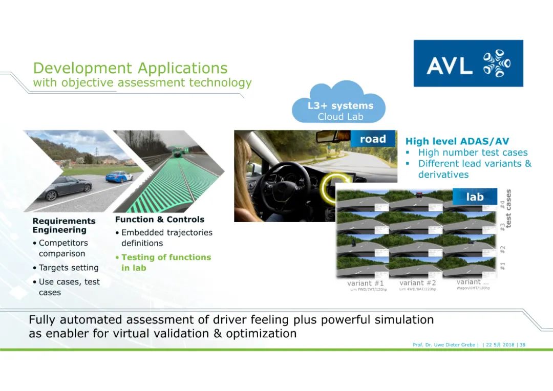 AVL：动力总成全球趋势-电子工程专辑