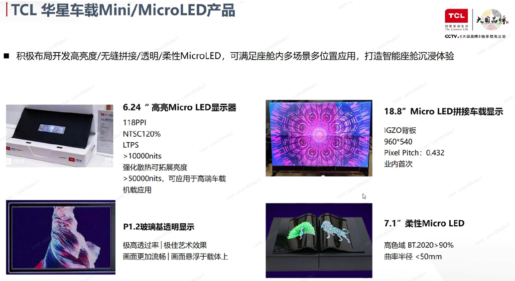 TCL华星肖军城：车用MicroLED有望在2025年实现量产-电子工程专辑