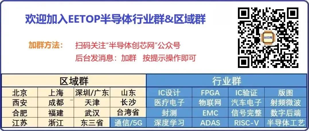 刚刚！Synopsys SolvNet 网站恢复访问！-电子工程专辑