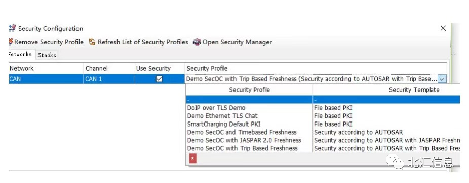 网络安全：关于SecOC及测试开发实践简介-电子工程专辑