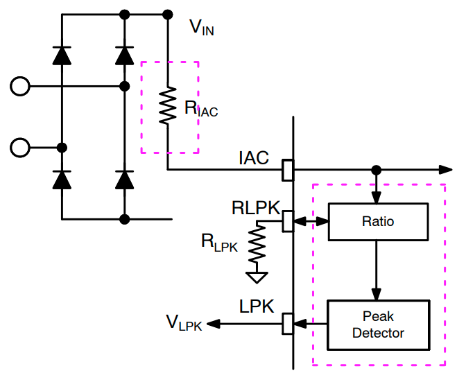 使用FAN96735kWCCMPFC控制器的3通道交错式CCMPFC设计指南（下篇）-电子工程专辑