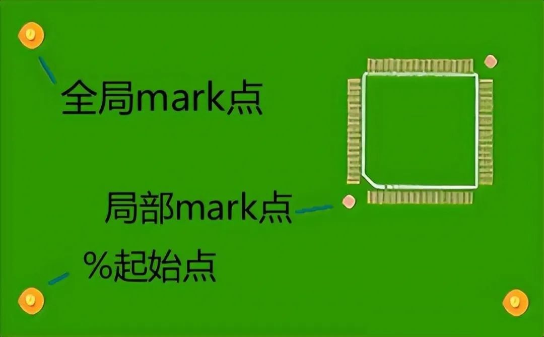 PCBmark点是什么？-电子工程专辑