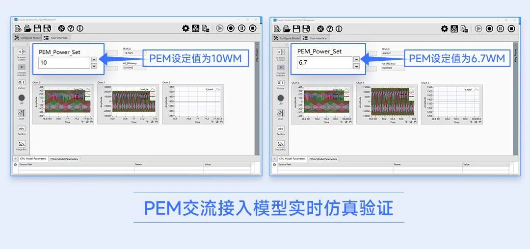 绿氢系统篇丨PEM电解槽模型交流接入模式仿真验证-电子工程专辑