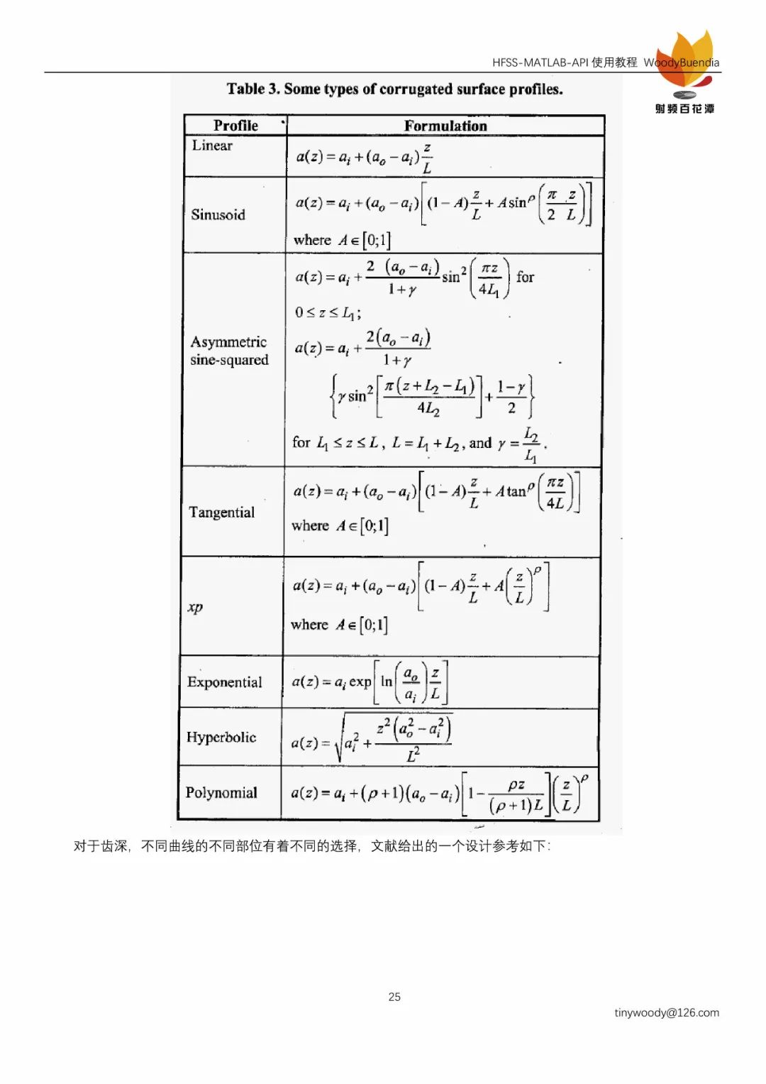 HFSS-MATLAB-API使用教程-电子工程专辑