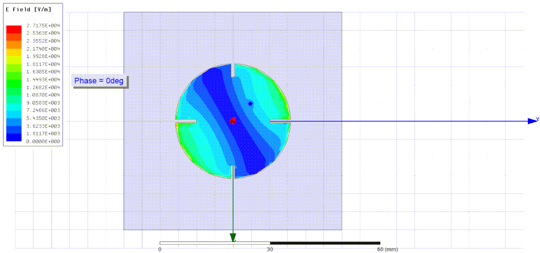 HFSS天线仿真设计+加工+测试实例-电子工程专辑