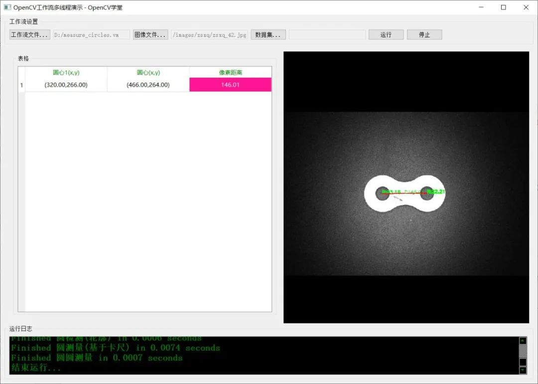 OpenCV4+PyQT5实现人工智能软件开发-电子工程专辑