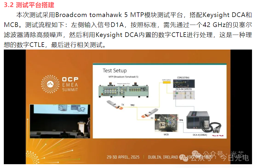 【光电通信】LPO光模块的现状、挑战及未来演进(CIG)-电子工程专辑