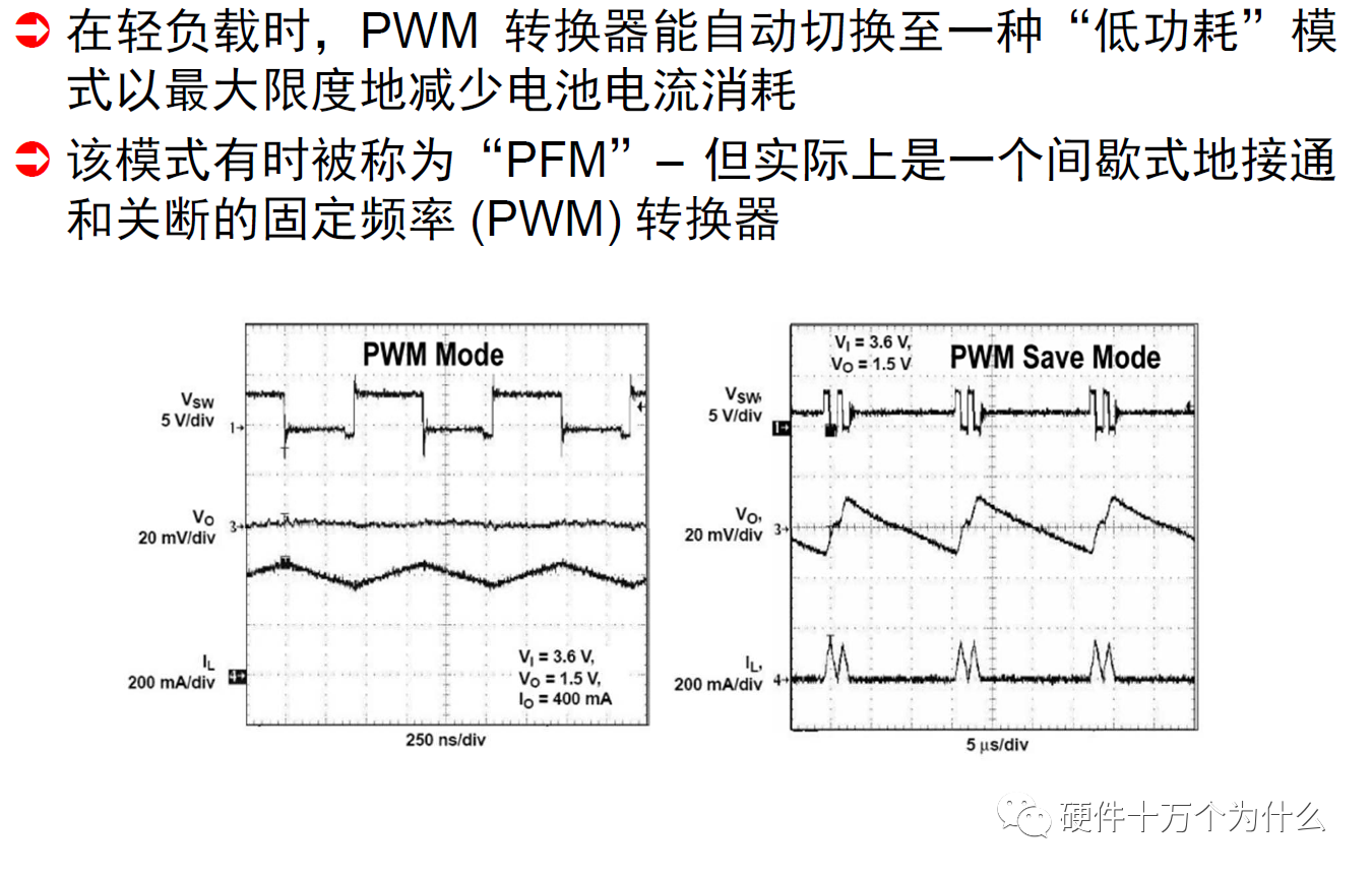 开关电源 PWM VS PFM-电子工程专辑