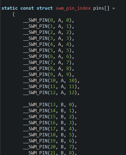 移植RT-Thread到国产芯片HC32L196，原理与方法详解！-电子工程专辑
