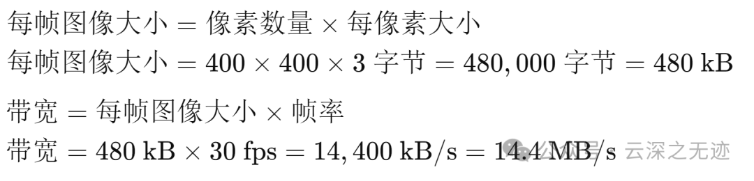 OVM6946接口分析-AntLinx的由来-电子工程专辑