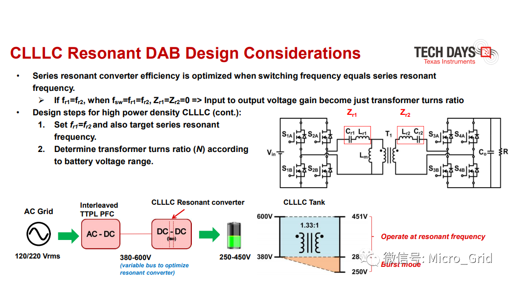 基于SiC的6.6kW双向OBC电路方案-电子工程专辑