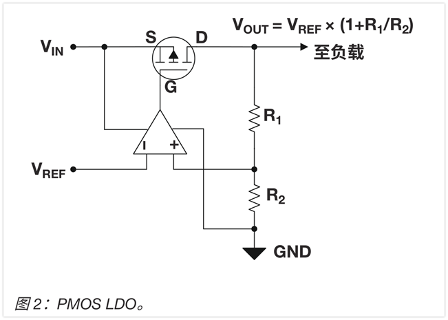 LDO基础知识，看这一篇就够了-电子工程专辑