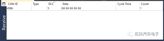 虹科干货|PCAN-BasicAPI：打造您专属的PCAN上位机软件-电子工程专辑