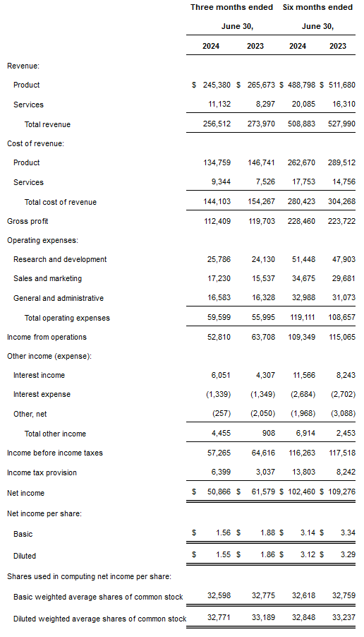 英飞凌、Axcelis发布最新业绩-电子工程专辑