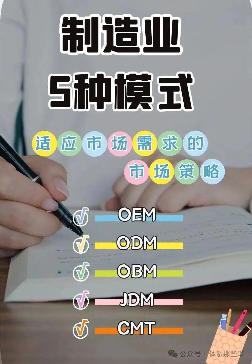 OEM、ODM、OBM、JDM、CMT分别是什么？有何不同？-电子工程专辑