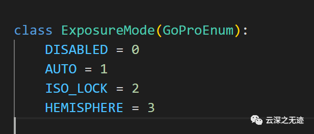 OpenGoPro改装.1(潦草写作篇)-电子工程专辑